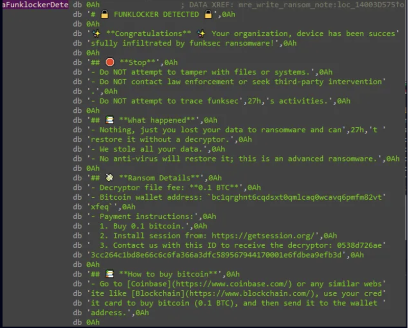 Funksec A Top Ransomware Group Leveraging Ai Cyber Florida At Usf